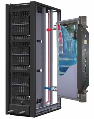 Future-tech: Can Direct Liquid Cooling Make The Jump?